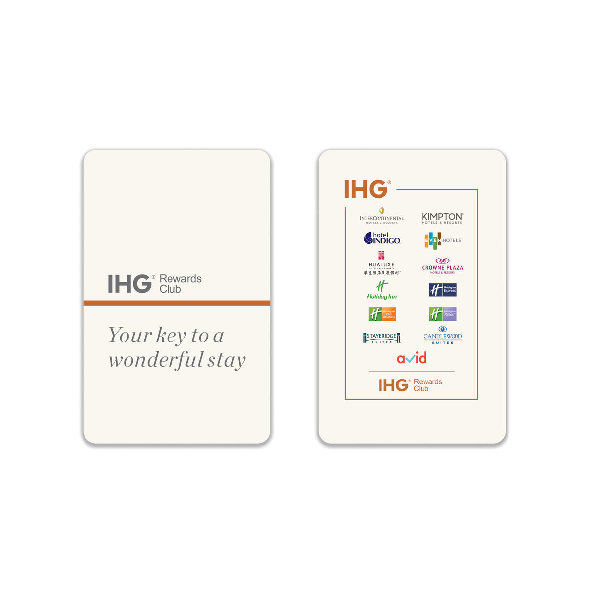 IHG Hotels— Key Cards & Key Sleeves