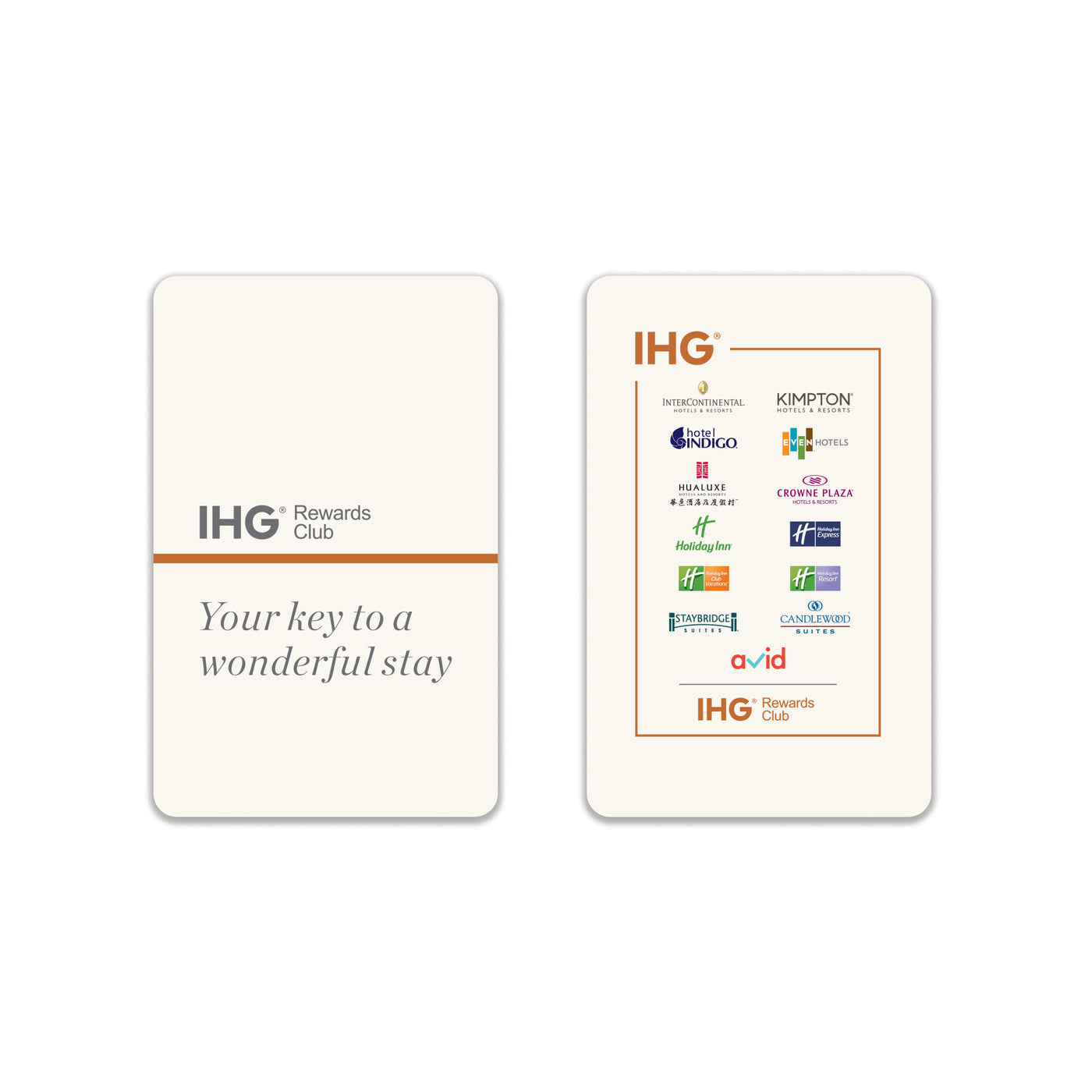 IHG Hotels— Key Cards & Key Sleeves